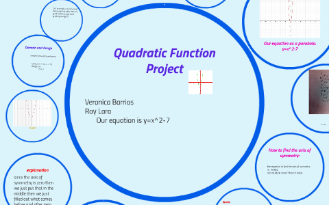 Quadratic Function Project by Ray Lara on Prezi