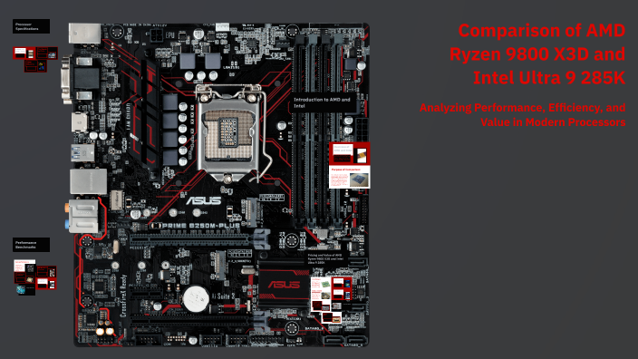 Comparison of AMD Ryzen 9800 X3D and Intel Ultra 9 285K by Kuleshwar ...