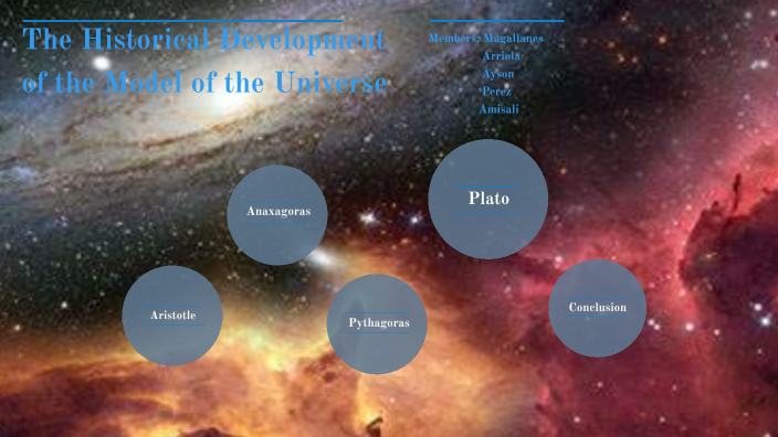 greek philosophers and their arguments by patty kym on Prezi