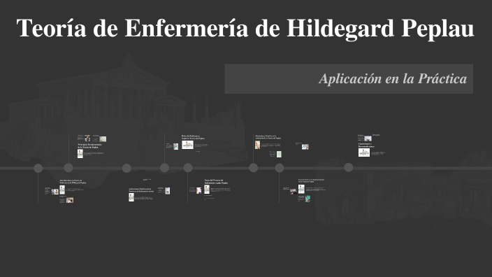 Teoría de Enfermería de Hildegard Peplau by Catalina Jeldres on Prezi