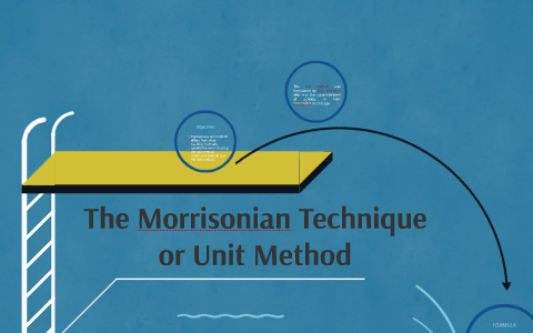 The Morrisonian Technique or Unit Method by Sherika Mara Agbat on Prezi