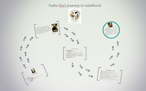 Padre Pio's Journey to Sainthood by Ariane Poserio