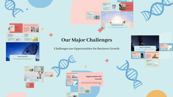 Our Major Challenges by Abhay Singh on Prezi