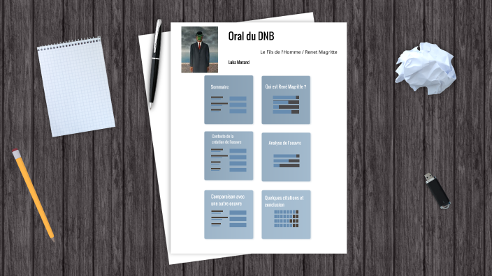 Le Fils de l'Homme de Renet Magritte by LUKA MORAND on Prezi