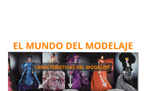 EL MUNDO DEL MODELAJE by Angela Caballero on Prezi