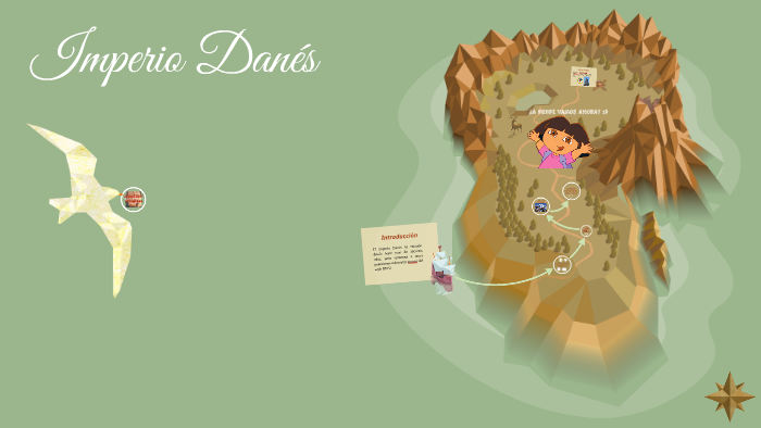 Imperio Danés by Yael Lara on Prezi