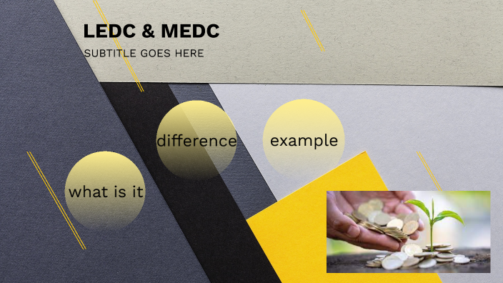 LEDC & MEDC poster by Tsz Wah Koo on Prezi