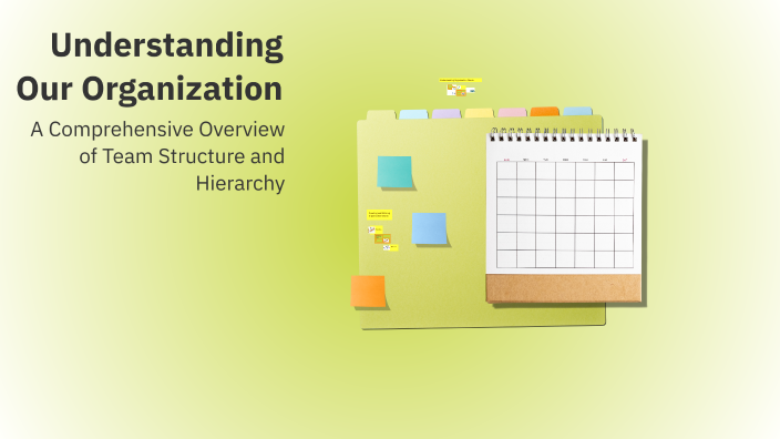 Understanding Our Organization by Saar Niv on Prezi