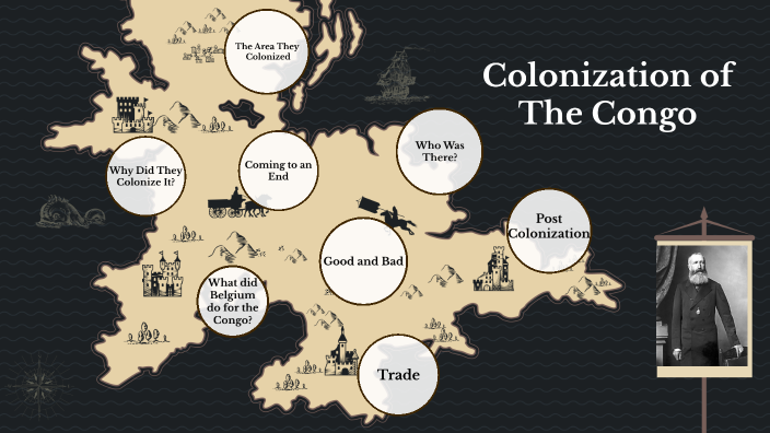 Belgium colonization by niah sims on Prezi
