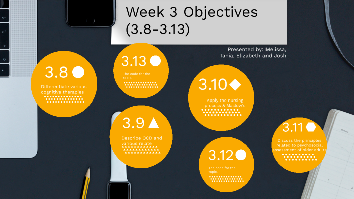 Week 3 Objectives Group 1 by Melissa Badillo on Prezi