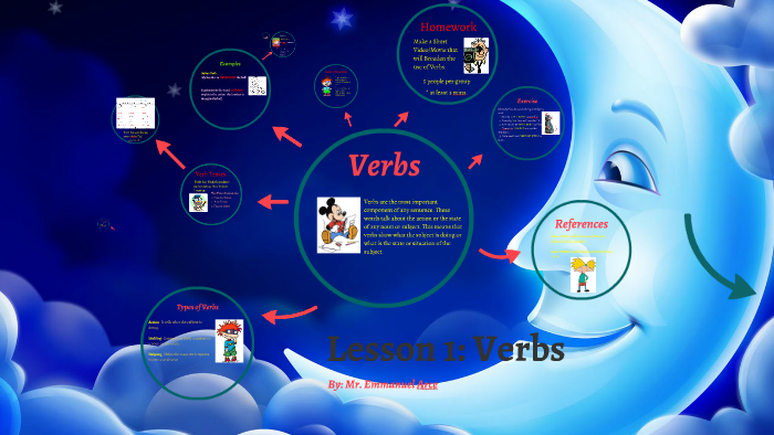 Verbs by Emmanuel Arce on Prezi