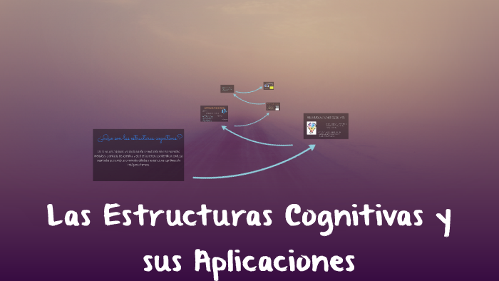 Las Estructuras Cognitivas y sus Aplicaciones by Daniela Navarrete