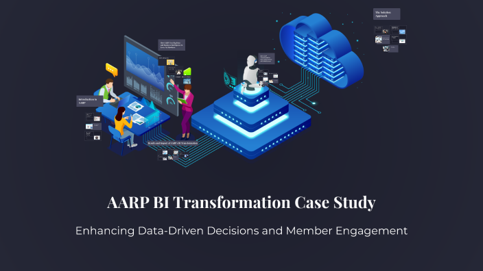 AARP BI Transformation Case Study by Mohammed Almhn on Prezi