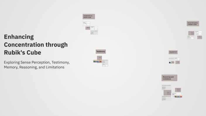 Enhancing Concentration through Rubik's Cube by ɢ. sʜᴀʙᴀʀɪsʜ on Prezi