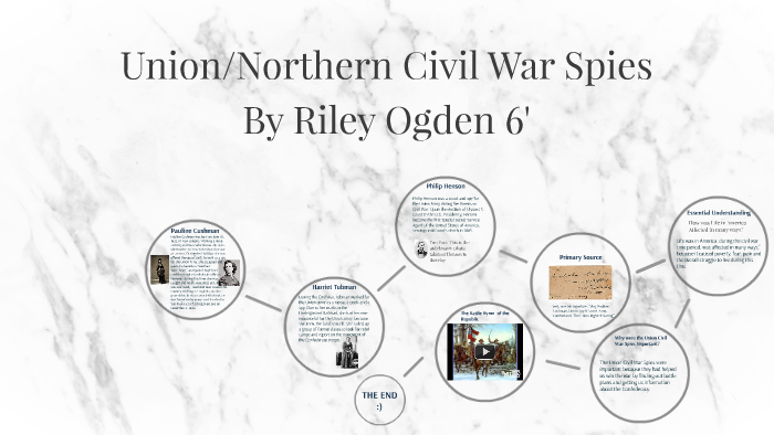 Union/Northern Civil War Spies by Riley Ogden on Prezi