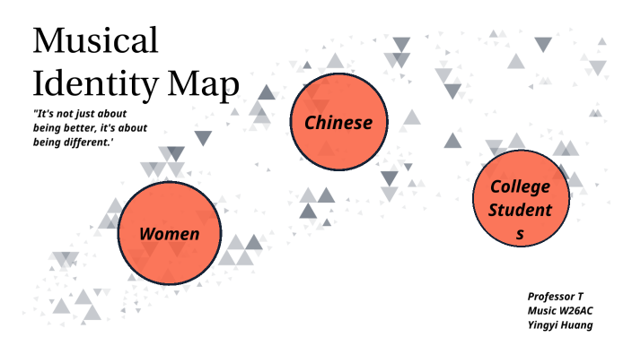 Musical Identity Map by yingyi huang on Prezi
