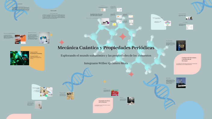 Mecánica Cuántica y Propiedades Periódicas by wilber quintero on Prezi