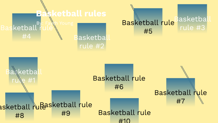 basket ball rules by Fayth Young on Prezi