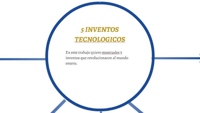 5 INVENTOS TECNOLOGICOS by Martin Jaimes