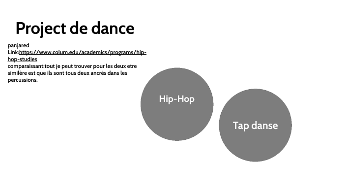 projet de dance by Jared June on Prezi