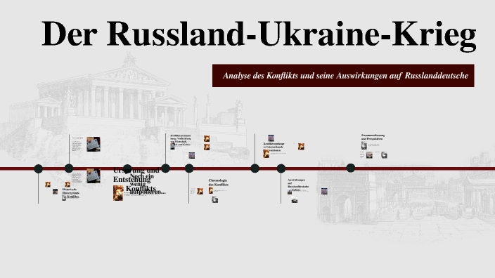Der Russland-Ukraine-Krieg by emily vollmer on Prezi