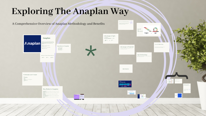 The Anaplan Way by Nida Fatima on Prezi
