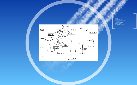 diagrama prezi - historia de los lenguajes de programaciòn by alejandro ...