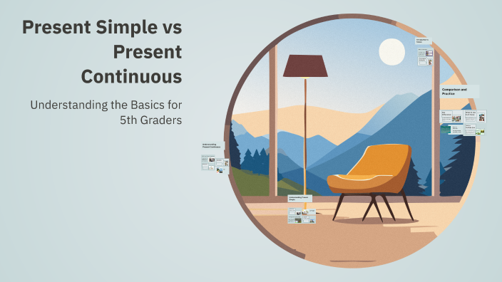 Present Simple vs Present Continuous by Katarina Vanova on Prezi
