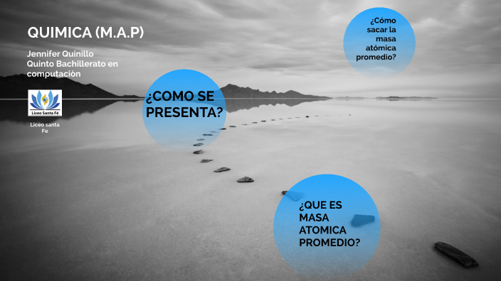 La Masa Atómica Promedio by Jhenny Quïnillõ on Prezi