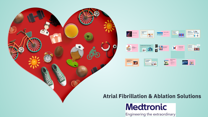Atrial Fibrillation & Ablation Solutions by Anthony Kovacic on Prezi
