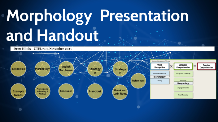 Morphology Presentation - Drew Hinds by Drew Hinds (RS) on Prezi