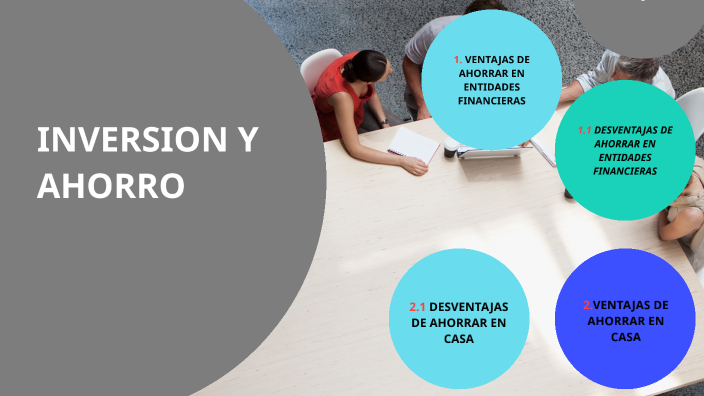 inversion y ahorro by william ochoa on Prezi