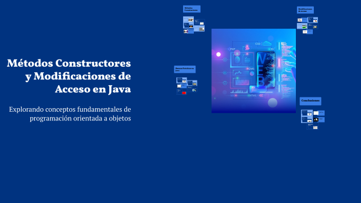 Métodos Constructores y Modificaciones de Acceso en Java by Yoiver ...