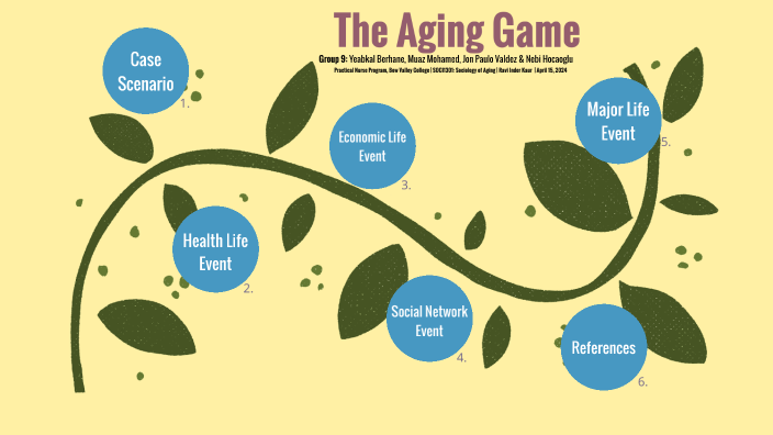 Final Project: The Aging Game by Jon Paulo Valdez on Prezi