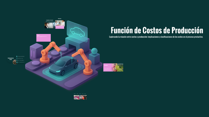 Función de Costos de Producción by Michelle Ariza on Prezi
