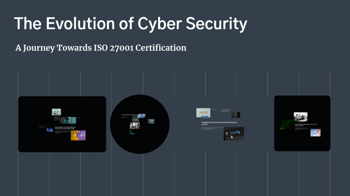 The Evolution of Cyber Security by Manuj Chawla on Prezi