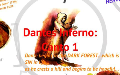 Dantes Inferno: Canto 1 by Liza Holmes on Prezi