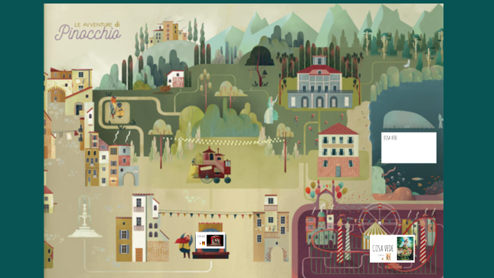 You can put a subitle here by elena mason on Prezi