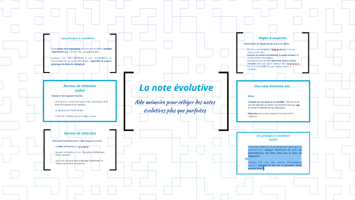 La note évolutive by Isabelle Lavoie on Prezi