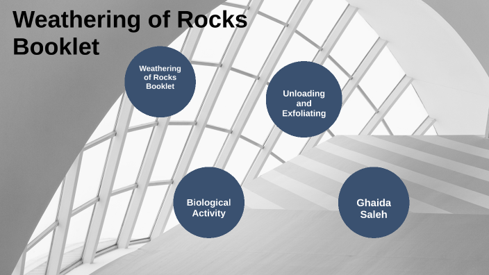 Weathering and Erosion Booklet by Ghaida Saleh on Prezi