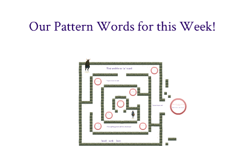 er, eer, ear spelling pattern by Harry Stirk on Prezi