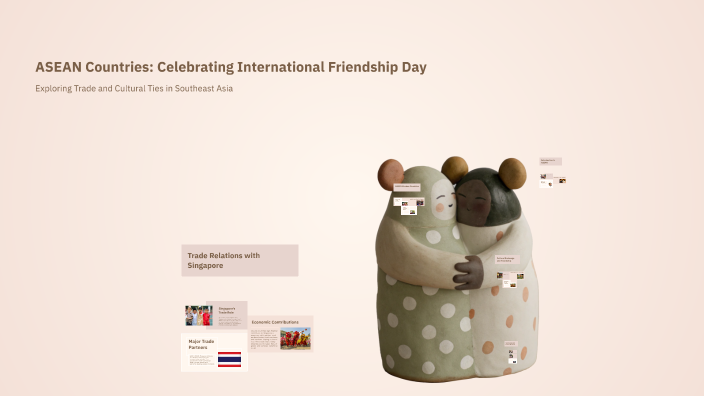 ASEAN Countries: Celebrating International Friendship Day by Seow Mei ...