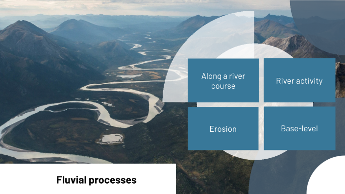 Fluvial processes by Weronika Gregorczyk on Prezi