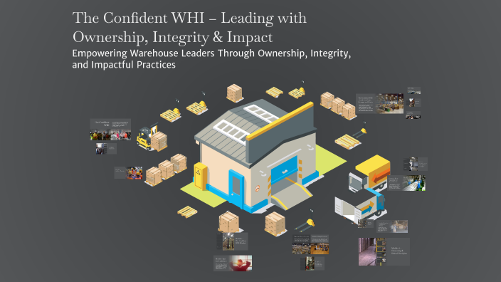 The Confident WHI – Leading with Ownership, Integrity & Impact by Abu ...