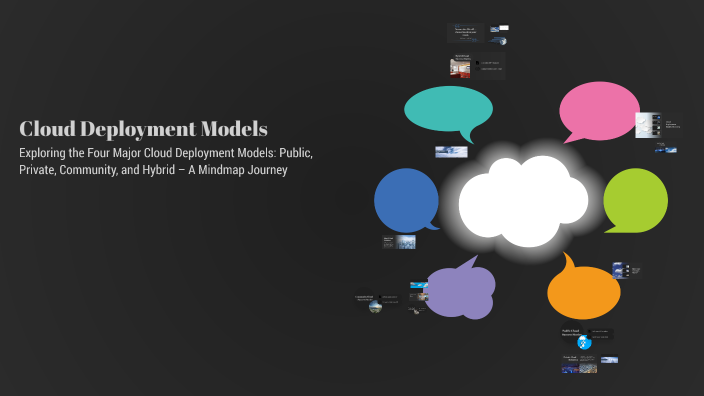 Cloud Deployment Models by islem islem on Prezi