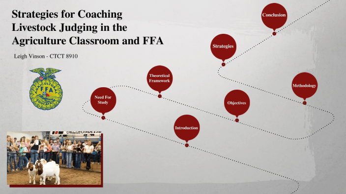 Strategies for Coaching Livestock Judging by Leigh Vinson on Prezi