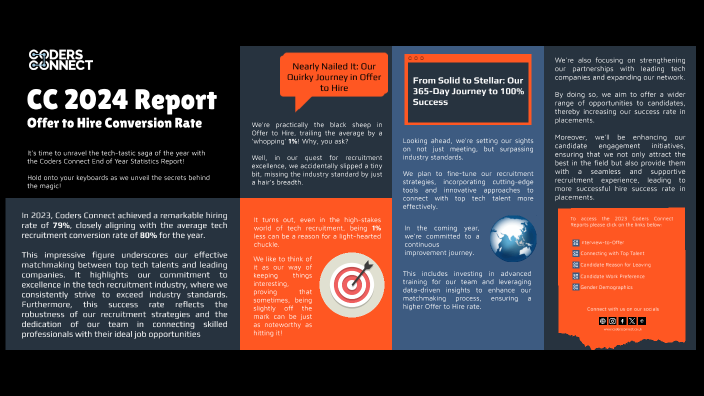 Coders Connect Report example 2 by Tayla Fourie on Prezi