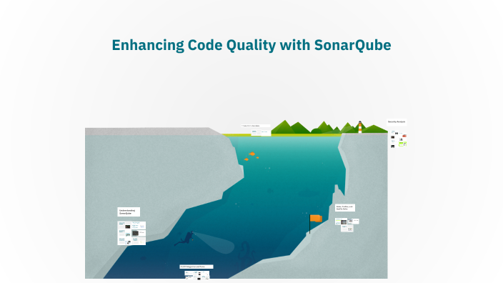 Enhancing Code Quality with SonarQube by Mohamed Sayed on Prezi
