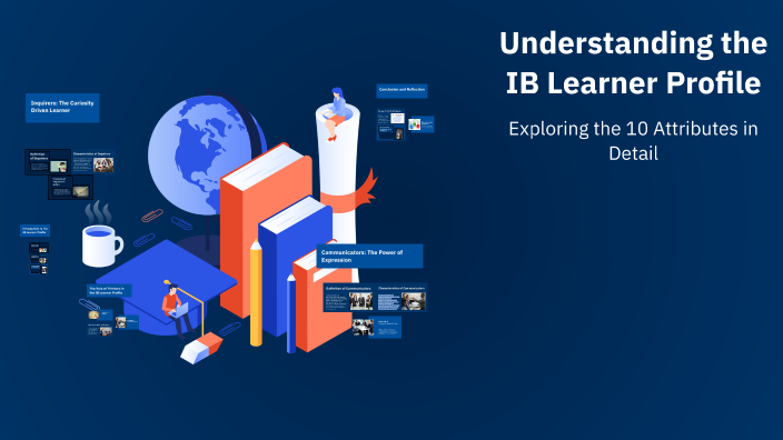 Understanding the IB Learner Profile by riv ram on Prezi