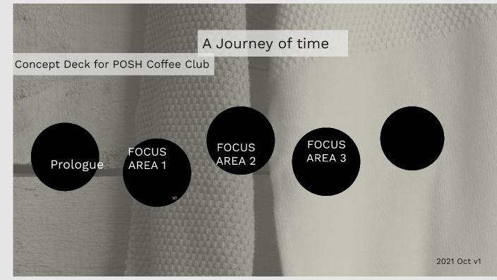 Concept proposal for POSH C.C. by Joe Psyche on Prezi